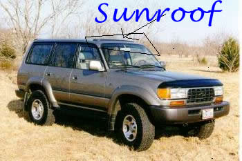 Wind Deflectors Toyota Land Cruiser